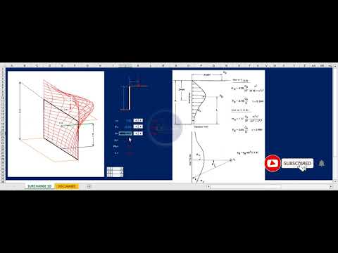 SURCHARGE LOAD CALCULATION 3D