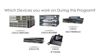 How to Become A Network Implementation Engineer in 2022: Step by Step ...