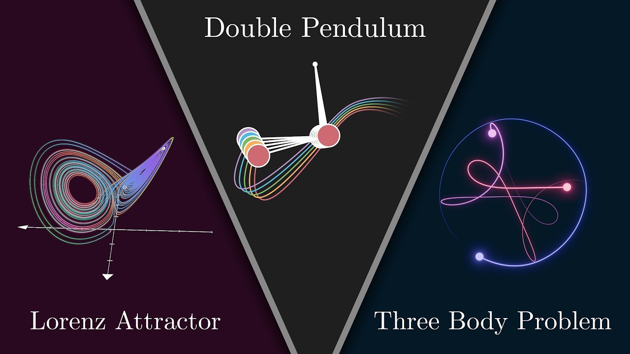 Simulating the hardest Physics Problems in Python