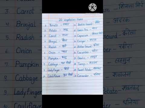 20 Vegetables Name English and Hindi I vegetables name I सब्जियों के नाम I #shorts #vegetablesname