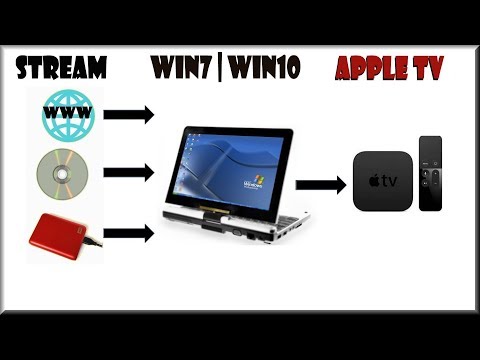 🍎Stream From Windows 10 DVDs, Videos & Access Local & Remote Movies to ANY Apple TV