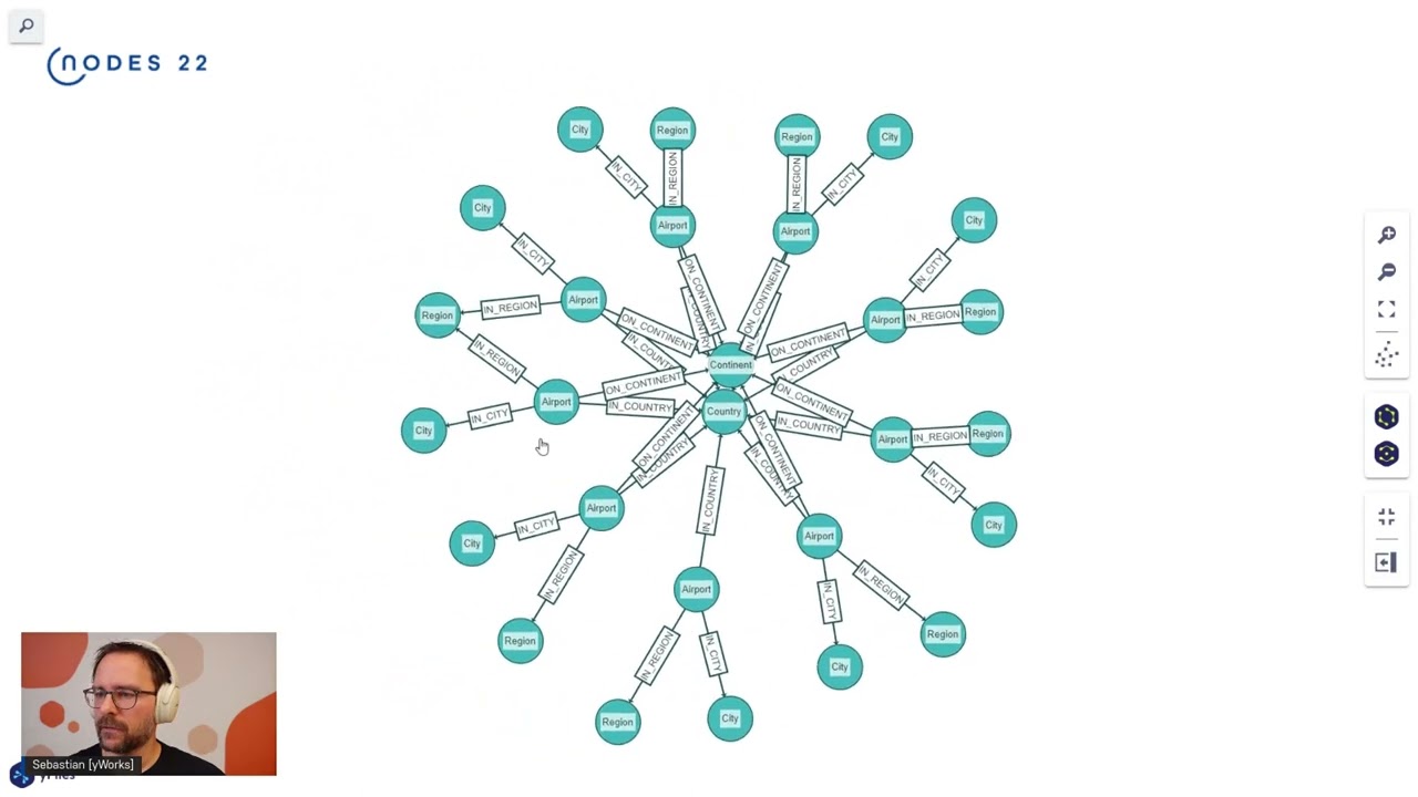 Video: 065 Explore Your Graphs Visually With Jupyter Notebooks ...