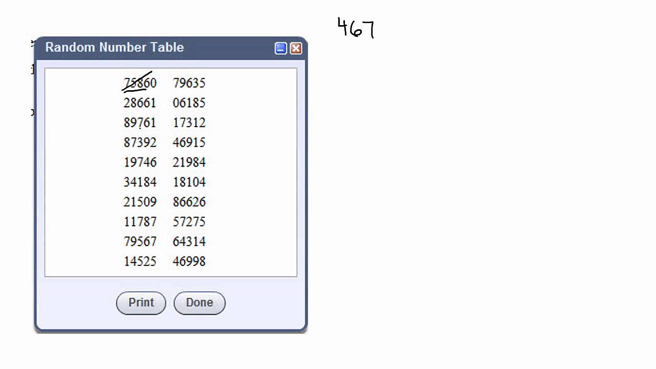 Generating a Sample from a Table of Random Digits
