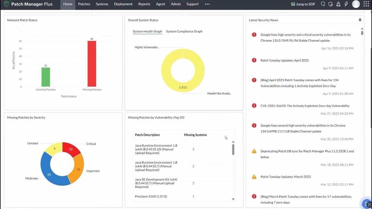 ManageEngine Patch Manager Plus Overview