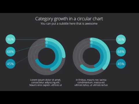 Get the Ultimate PowerPoint template