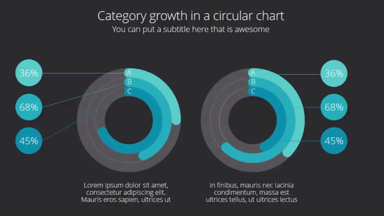Get the Ultimate PowerPoint template