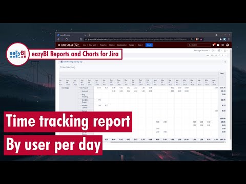 eazyBI - Time Tracking by user per day