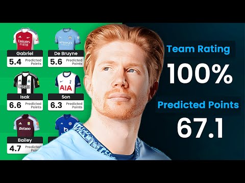THE BEST POSSIBLE FPL DRAFT!? | 100% TEAM RATING! | Fantasy Premier League 2024/25