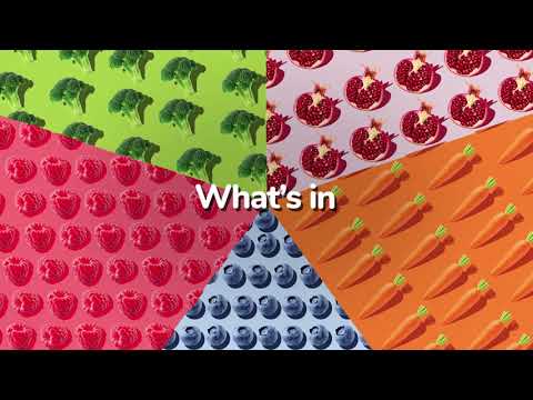NATURELO Premium Supplements TV Commercial - What's In Your Vitamin?