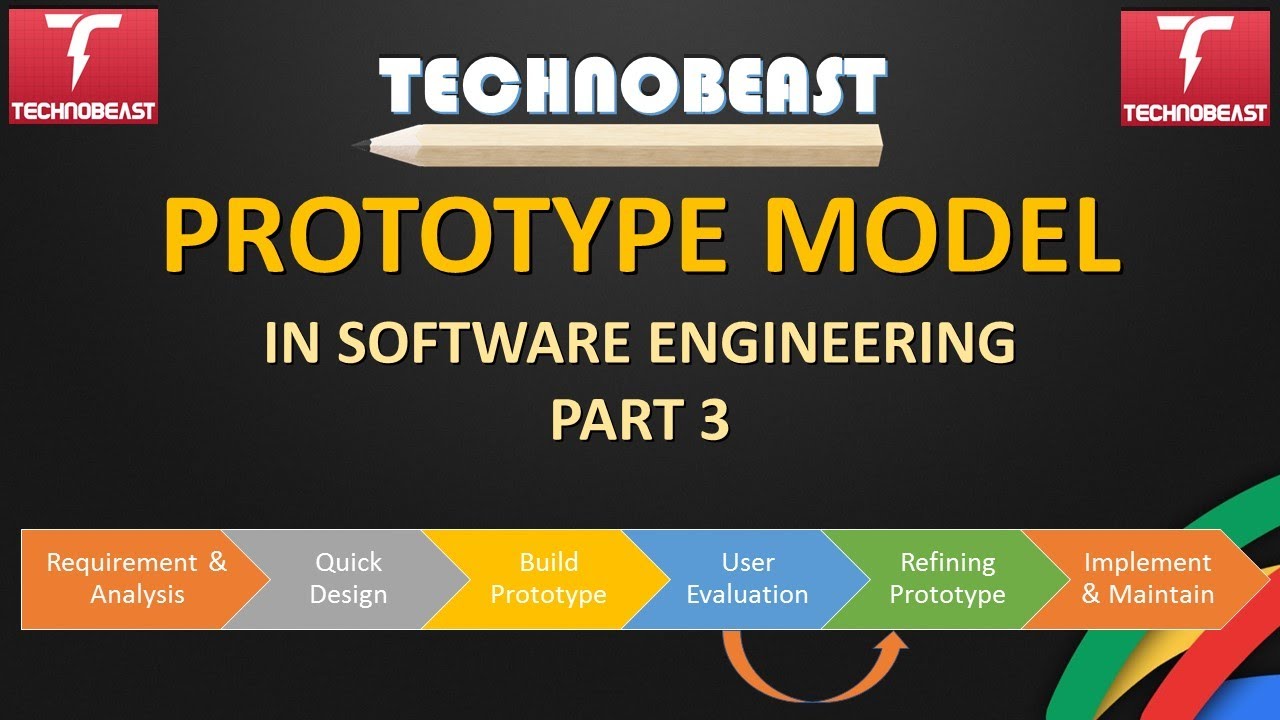 #softwareengineering#softwaretesting | Prototype Model Part 3 (software engineering)