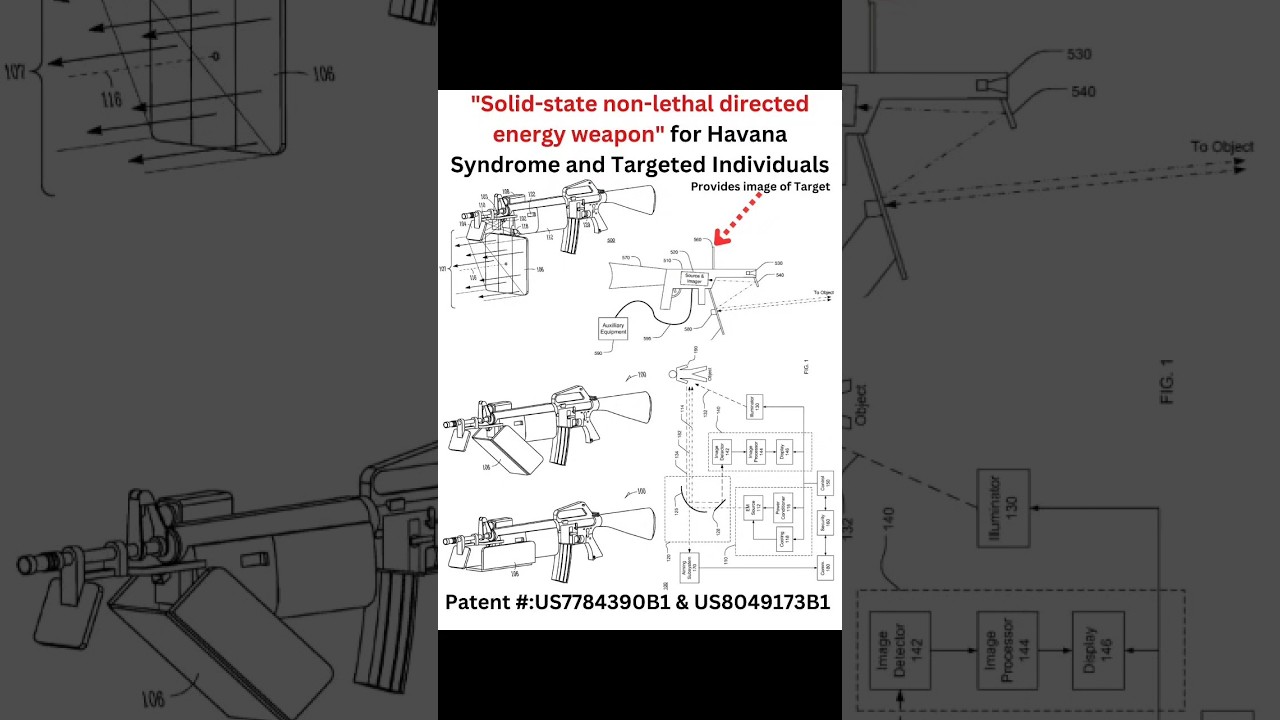 Non-lethal DEW for Havana Syndrome and Targeted Individuals. Marines used it Oakland California 1999
