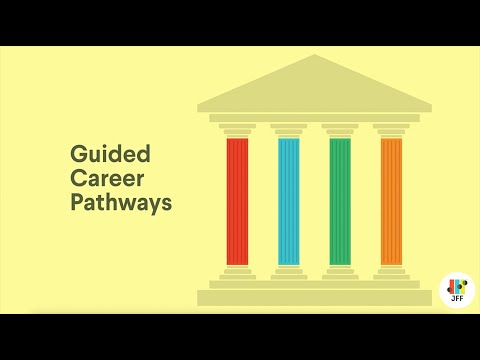 Guided Career Pathways