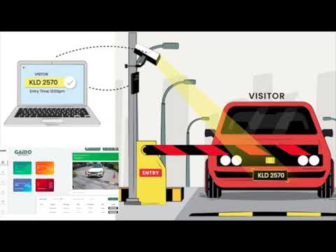 Number Plate Reader Camera - Number Plate Reader Cam Latest Price ...