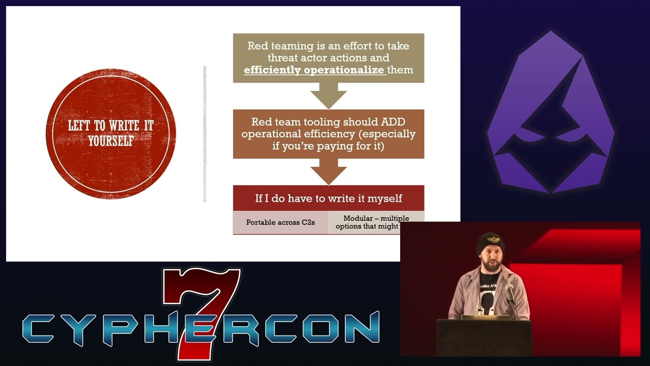 A Symphony of Threads : Remote Process Injection Made Modular - Gary Lobermier | CypherCon 7.0