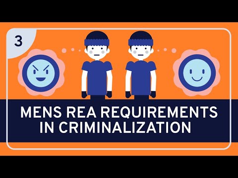 PHILOSOPHY - Punishment 3: Mens Rea Requirements in Criminalization