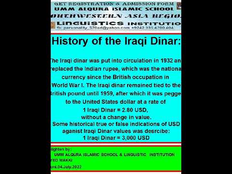 info Southwest Asia Countries