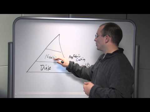 Microsoft Azure Cloud Cover Show, Episode 32: AppFabric Caching