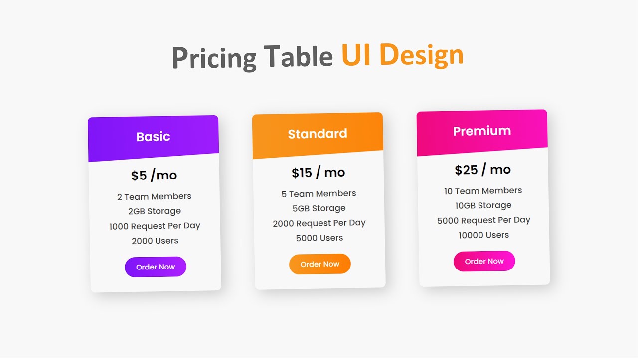 How to Create Pricing Table Using Html and Css With Source Code | Crown Coder