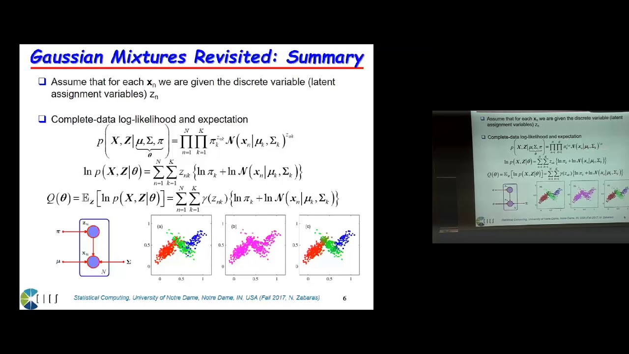 Lecture 24. Expectation-Maximization (continued)