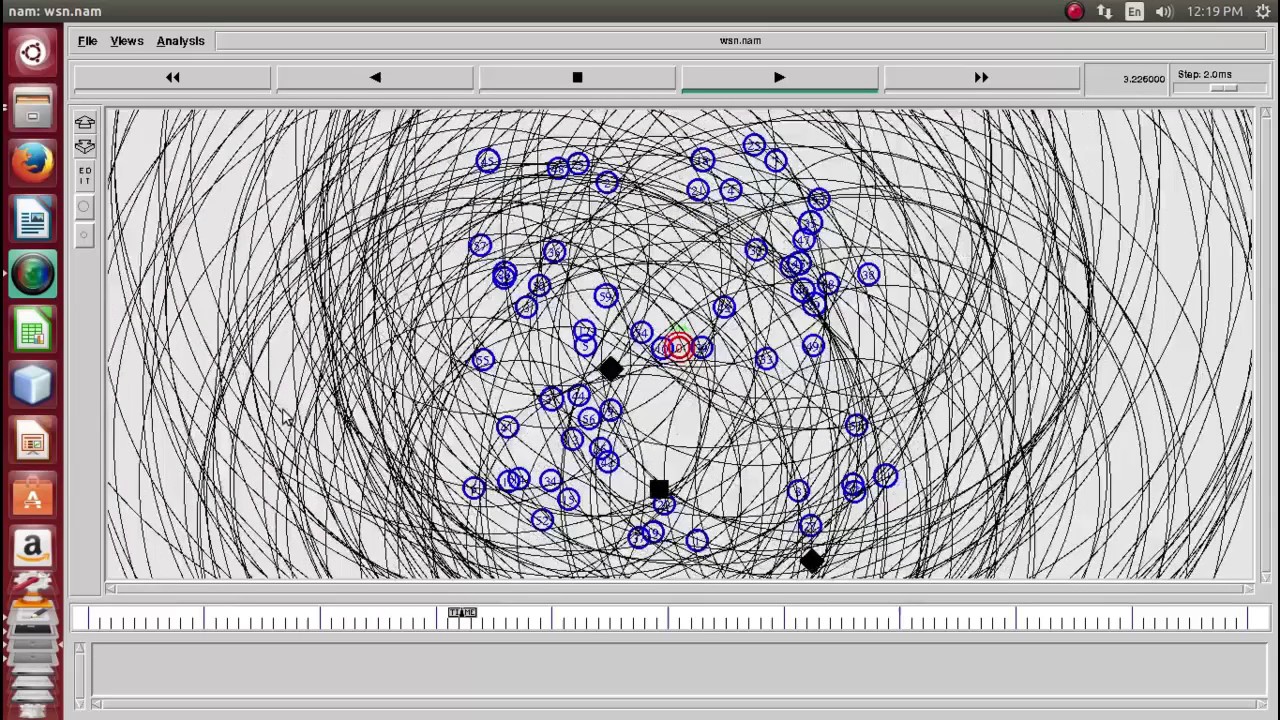 Wireless Sensor Network Scheduling Simulation projects