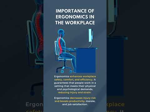Importance of Ergonomics ın the Workplace