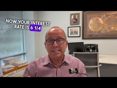 What are basis points? Bips or bps?