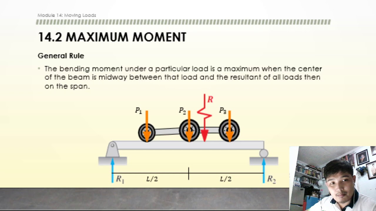 MODULE 14 (part 1) - Moving Loads