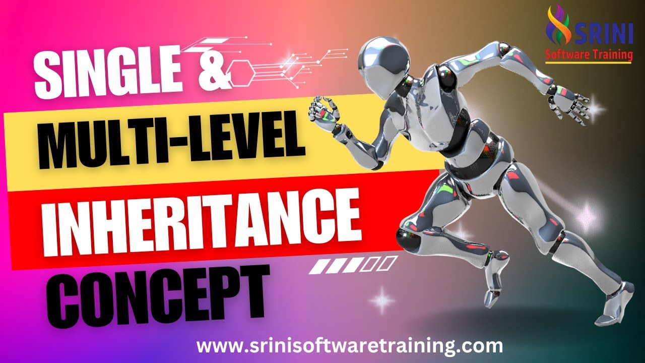 HOW TO WRITE SINGLE MULTILEVEL INHERITANCE REAL TIME PROGRAMS