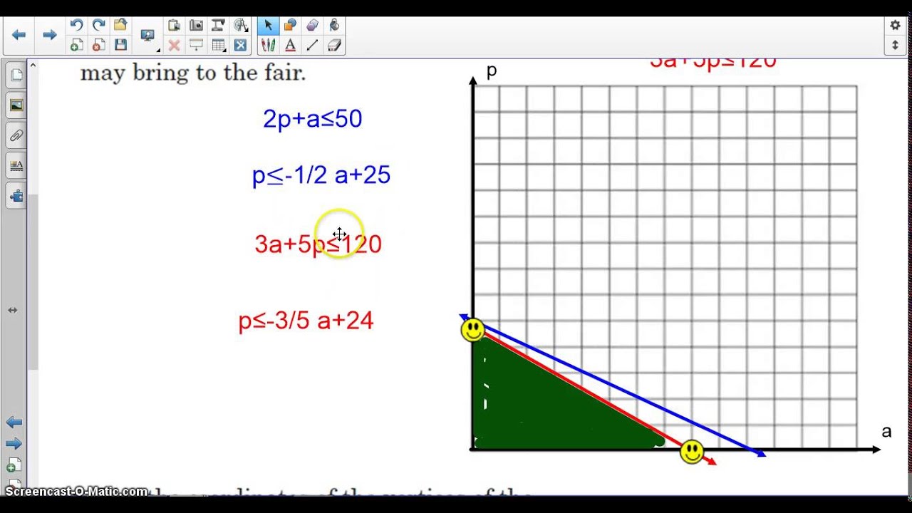 Algebra 2:  3-4 linear programming example 2