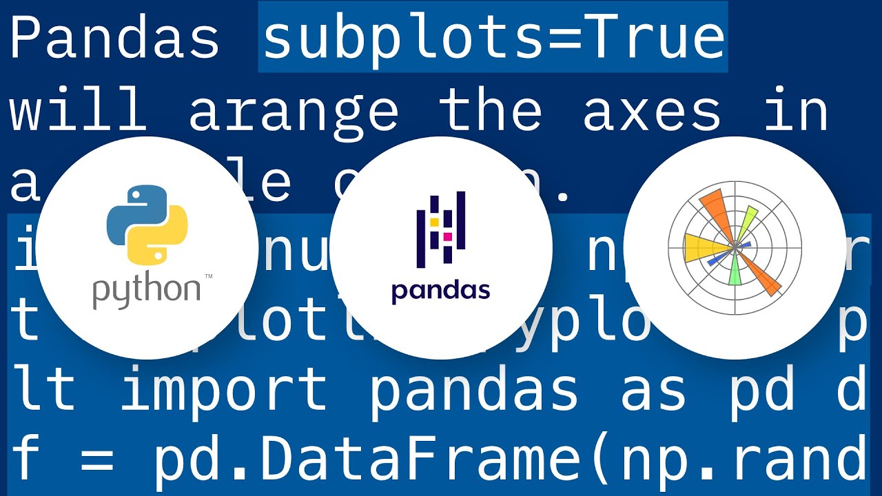 Plot all pandas dataframe columns separately