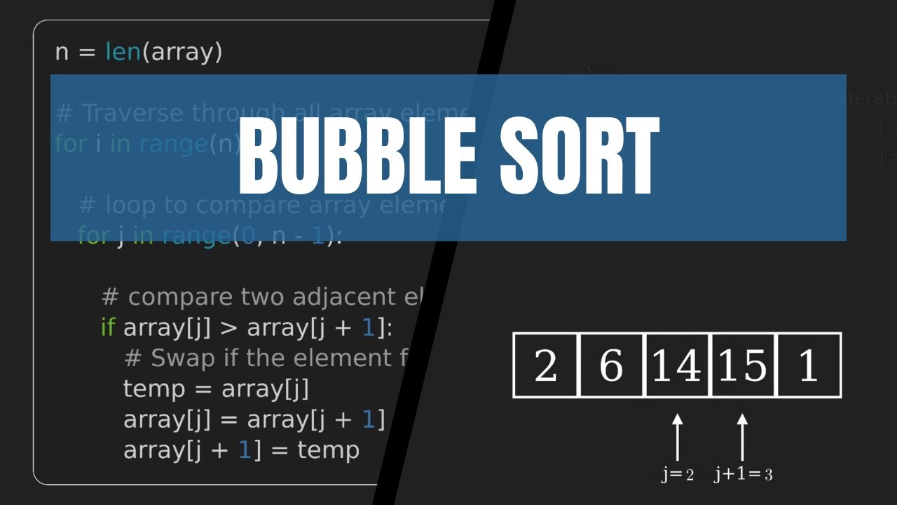 Bubble Sort Algorithm