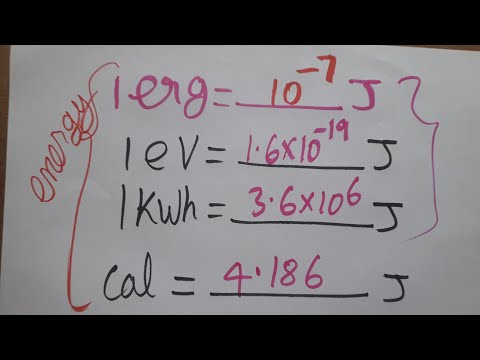 kwh, ev, erg, cal to Joule energy different unit conversation