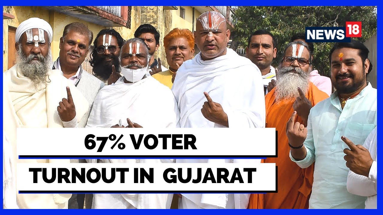 67% Voter Turnout In The Second Phase Of Polling | Gujarat Assembly Elections | English News