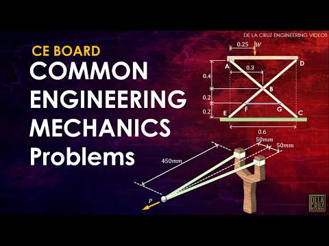 CE BOARD | ENGINEERING MECHANICS | DE LA CRUZ TUTORIAL