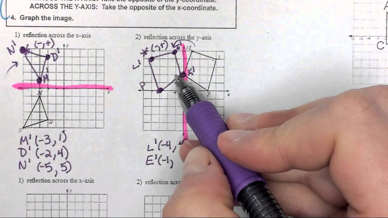 Math 7: Graphing Reflections