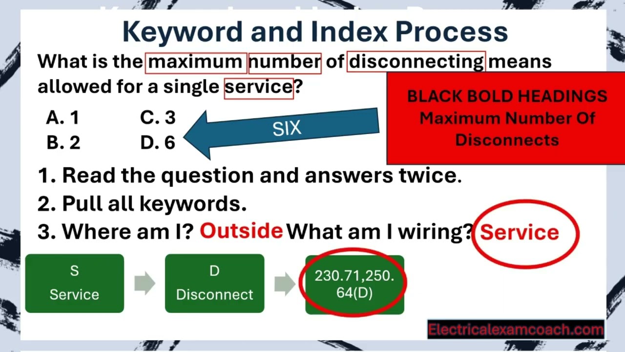 Free Electrical Exam Prep. Full Videos! Electrical Exam Coach. Master, Journeyman, Nascla, Icc, Psi.