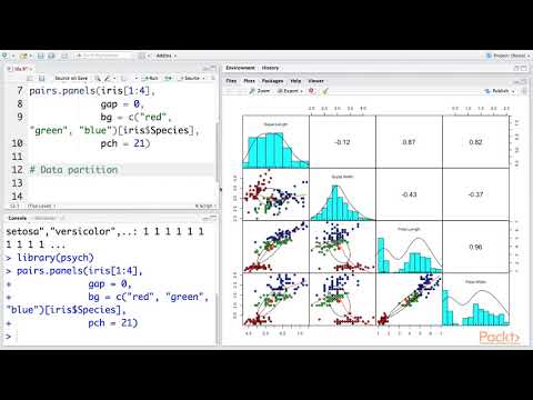 Learn Classifying and Clustering Data with R Discriminant Analysis with R | packtpub com - Mind ...