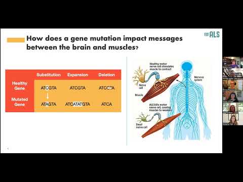 What’s in a Gene? Introduction to Familial ALS
