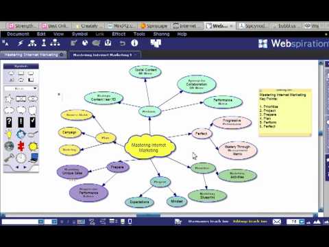 Using Mind Mapping to Master Internet Marketing