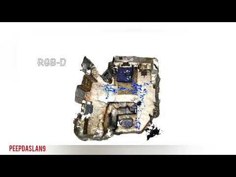 GO-SLAM Global Optimization for Consistent 3D Instant Reconstruction