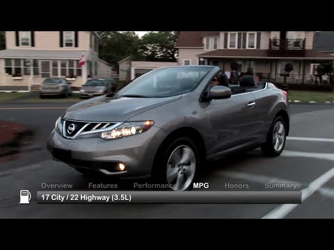 2012 Nissan Murano CrossCabriolet Used Car Report