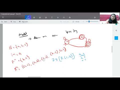 Artificial Intelligence - Model in a predicate Logic