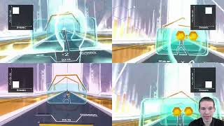 Kinetic Signatures: A Systematic Investigation of Movement-Based User ...