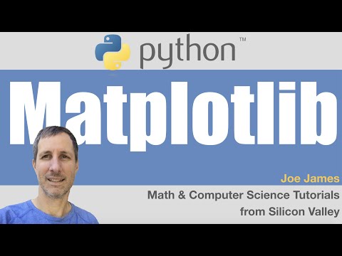 Python: Intro to Visualization with Matplotlib