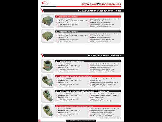 Flameproof Cum Whether Proof Led Lights - Flameproof Level Gauge ...