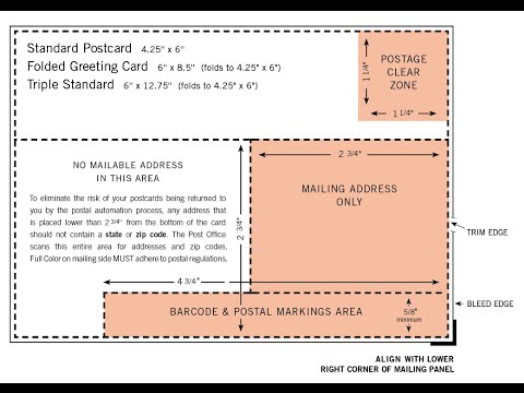 Postal Regulations