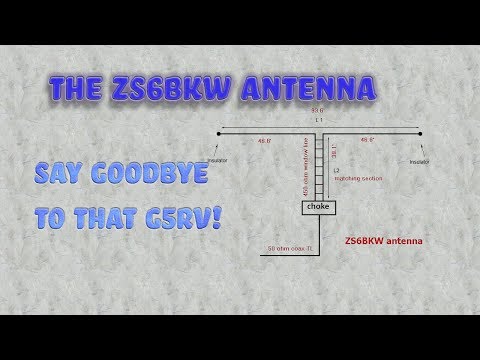 Video - ZS6BKW - Antenna