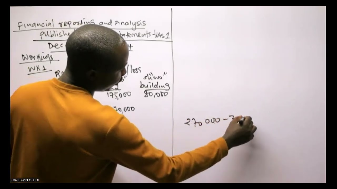 Published Financial Statements-IAS 1-December 2024 Q4 FR