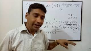 Hsc Ict Number System 2s Complement Form MP4 and MP3 Download