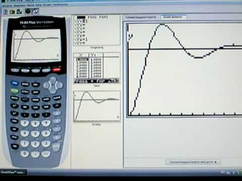 2nd order differential equation solver for TI84